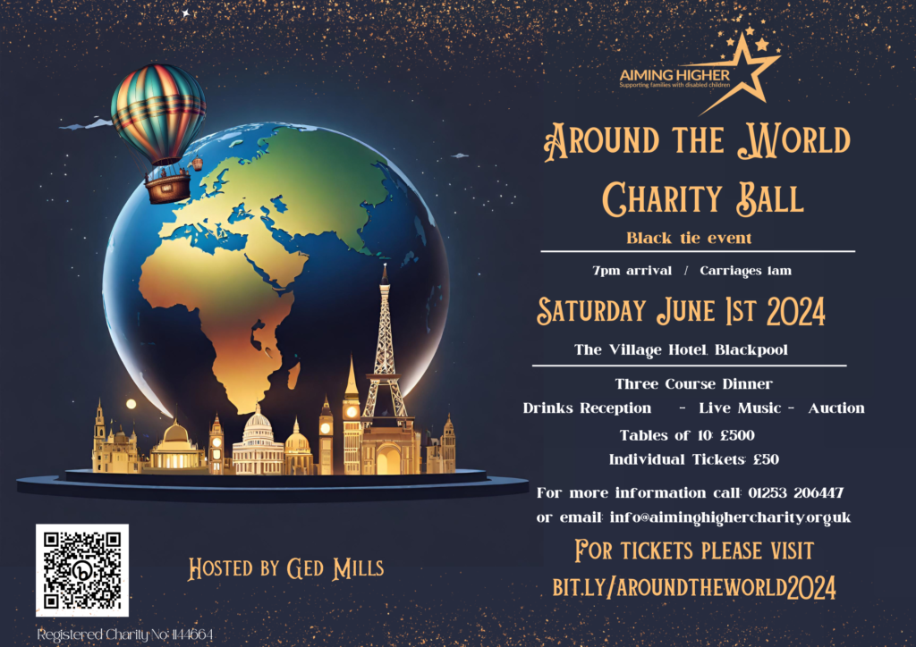 Around the World in…6 hours! | Aiming Higher